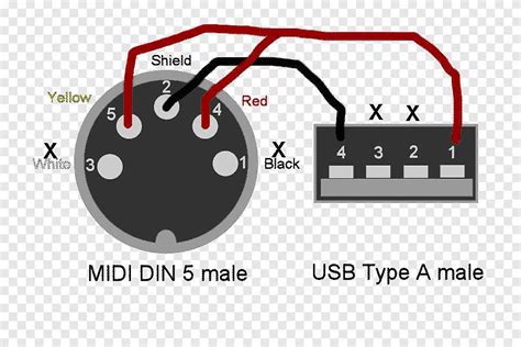 Usb Power Connector Pinout A Comprehensive Guide To Wiring And Compatibility