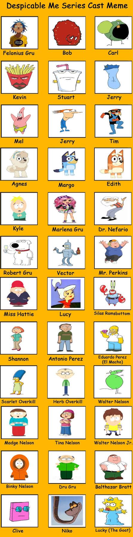 Despicable Me Series Cast Meme By Wahimtribelands On Deviantart