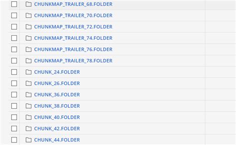 need to know commvault backup directory structure in cloud storage if