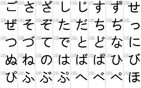 Microsoft Yahei Windows Font Free For Personal Microsoft Yahei Windows Font Free For Personal