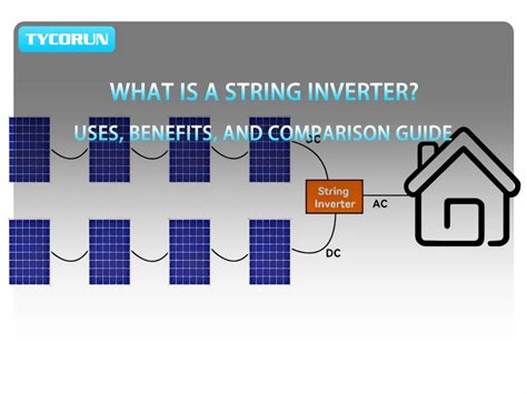 What Is A String Inverter Uses Benefits And Comparison Guide Tycorun Energy
