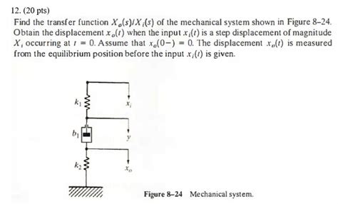 Solved Find The Transfer Function Xosxis Of The