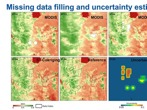 Researchers At Univ Of Central Florida Are Going To Use Geo Statistical Approach To Blend Uav