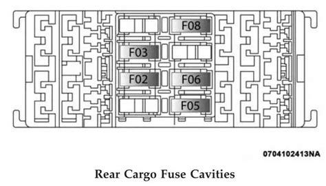 2018 Jeep Compass Fuse Box Diagram Guide