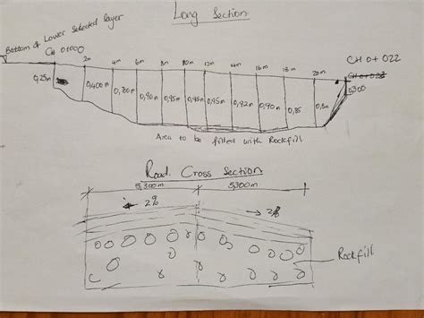 Solved Use Newton Raphson Method And Bisection Method To Chegg