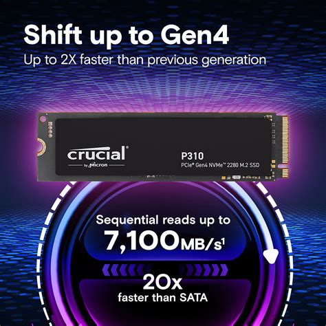 Micron Expands Ssd Portfolio With New Crucial P310 2280 Gen4 Ssd