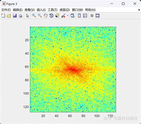 实时傅立叶单像素成像研究（matlab代码实现） 知乎