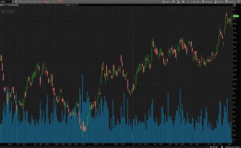 Stocks To Consider Now 2 Quantum Computing Stocks To Know