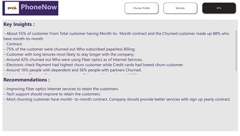 Github Mausumi45 Pwc Customer Churn Analysis