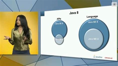 Javaone 2013 Roundup Java 8 Is Revolutionary Java Is Back Infoq