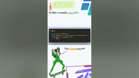 Js Interview Question Async Await Youtube