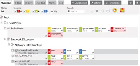 30 Bird Monitoring Network Performance Infosec Learning