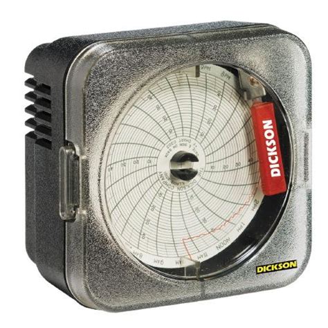Compact Circular Chart Recorders