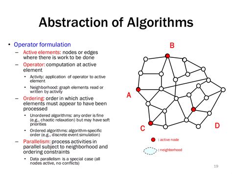 Galois A System For Parallel Execution Of Irregular Algorithms Ppt