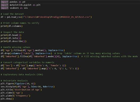 Datascience Eda Pythonprogramming Datavisualization Prodigyinfotech Aniket Gawali