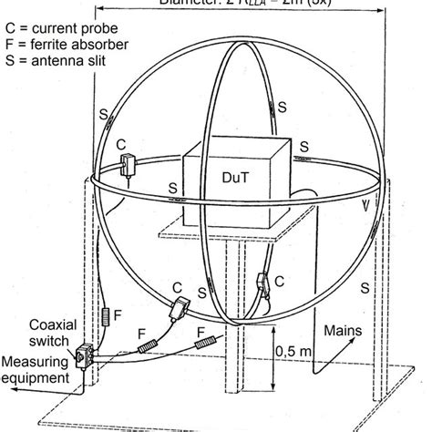The Array Of Planar Inductors And Its Design Parameters Download Scientific Diagram