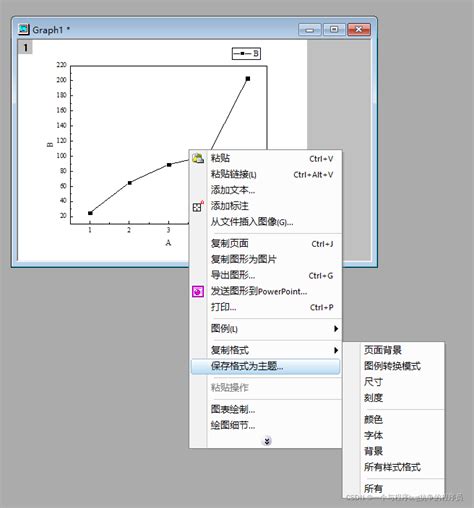 Origin使用自定义主题修改默认绘图样式origin应用主题 Csdn博客 Origin使用自定义主题修改默认绘图样式origin应用主题 Csdn博客