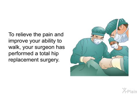 Hip Replacement Surgery Preventing Post Op Complications