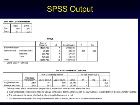 Ppt Test Retest Reliability Icc And Day To Day Variation Powerpoint Presentation Id 750565