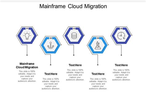 Mainframe Cloud Migration Ppt Powerpoint Presentation Show Inspiration