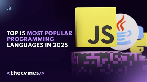 Top 15 Most Popular Programming Languages In 2025