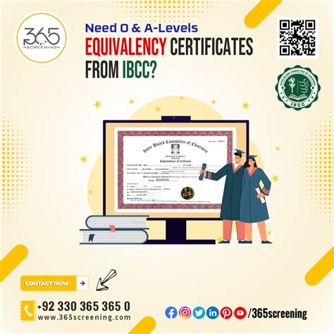 The Ibcc Equivalence Certificate 365 Screening Services