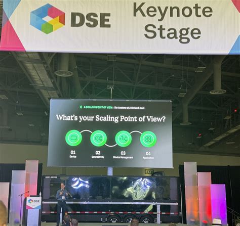 Building An Efficient Network For Large Scale Deployments