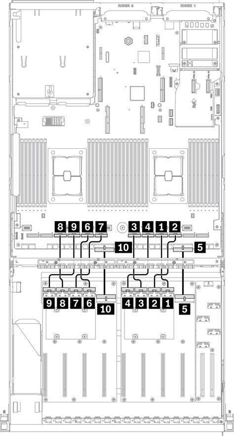 配置 E 的线缆布放 Thinksystem Sr670 V2 Lenovo Docs