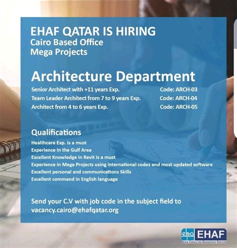 Noha Nabeel Posted On Linkedin