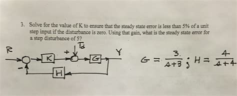 Solved Solve For The Value Of K To Ensure That The Steady Chegg