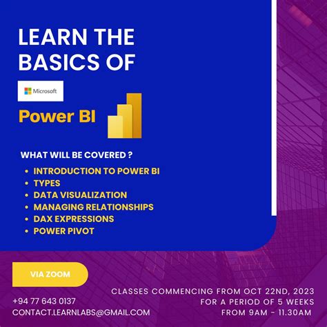 Gayathri Kumarakuran On Linkedin Powerbi Datavisualization Datascience Dataanalytics