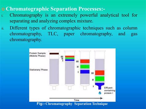 Solvent Extraction And Separation Tech Ppt Pptx