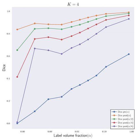 J Imaging September 2022 Browse Articles