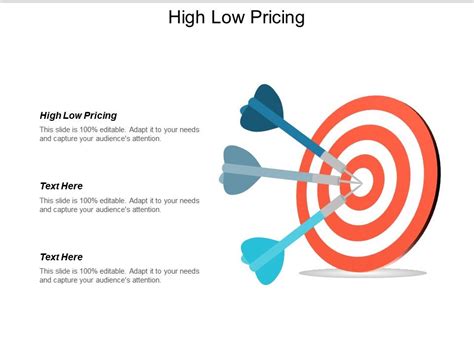High Low Pricing Ppt Powerpoint Presentation Infographics Designs Cpb Powerpoint Presentation