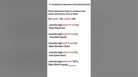 Javascript Operators Comparison Logical And Assignment Learnjavascript Coding Youtube