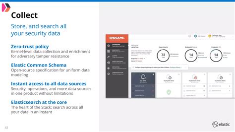 Elastic Siem Endpoint Security Pdf