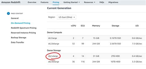 Is Aws Retiring The Ds2xlarge Redshift Node Type