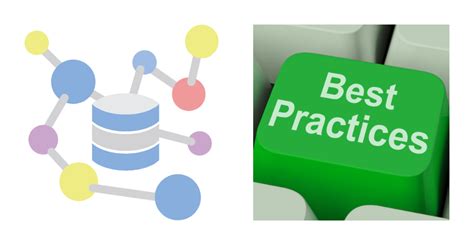 Structuring Databases Best Practices For Organization Hire SQL