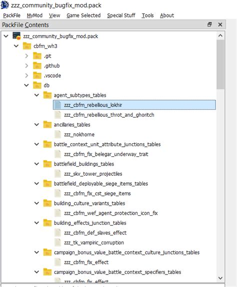 MyMod Import Not Reading TSV Files Issue Frodo Rpfm GitHub