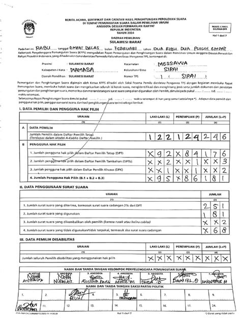 C Hasil Salinan Dpr Pdf
