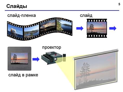PowerPoint 2007 - презентация онлайн