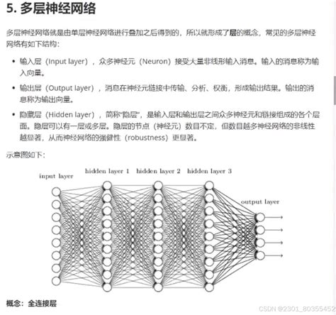 小白入手pytorch深度学习（b站视频学习笔记）pythorch Csdn博客