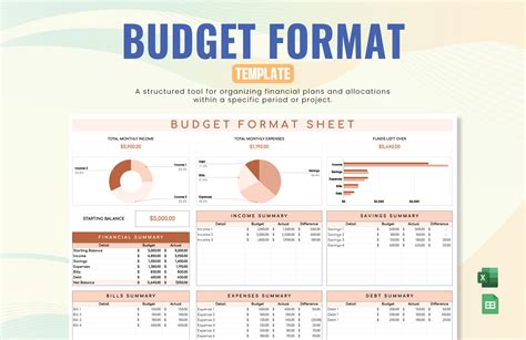 How Do I Create A Budget Template In Google Sheets Infoupdate Org