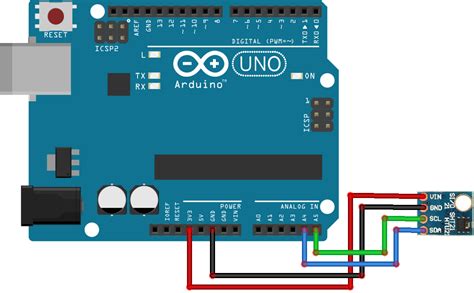 Sht21 Digital Humidity And Temperature Sensor Module Gy 21