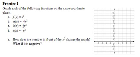 Lesson 4 2 1 Exploring Quadratic Graphs Algebra 1 With Mr Eoff