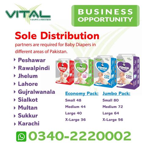 Umar Hameed On Linkedin Businessoppurtunity