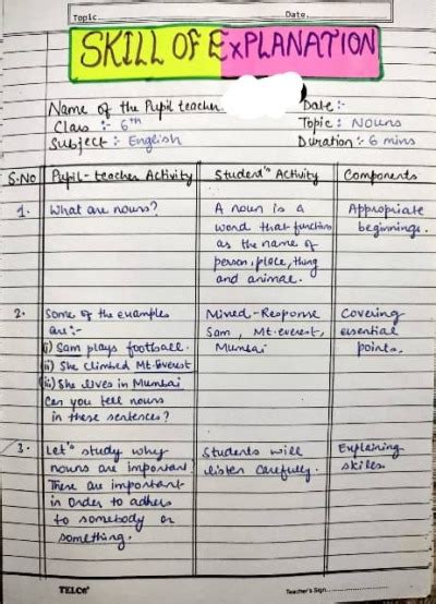 Micro Teaching Lesson Plan Download Pdf
