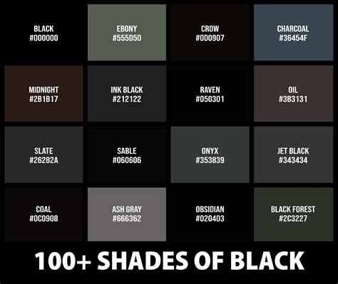 100 Shades Of Black Color Names Hex Rgb And Cmyk Codes Creativebooster