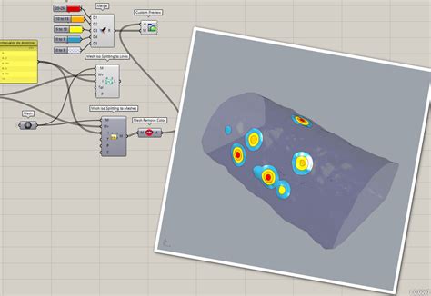 Contour Curves And Colored Interpolation Mesh From Excel Point Data Grasshopper Mcneel Forum