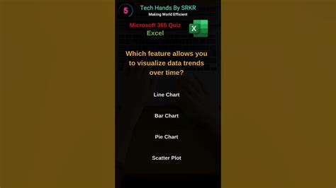 Which Feature Allows You To Visualize Data Trends Over Time Exceltips Exceltricks